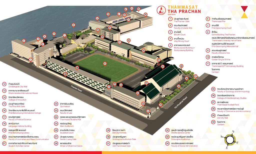 Contact Us - Bachelor of Economics, International Program