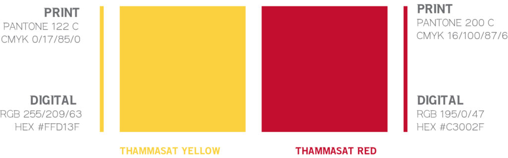BE Thammasat - Bachelor of Economics, International Program